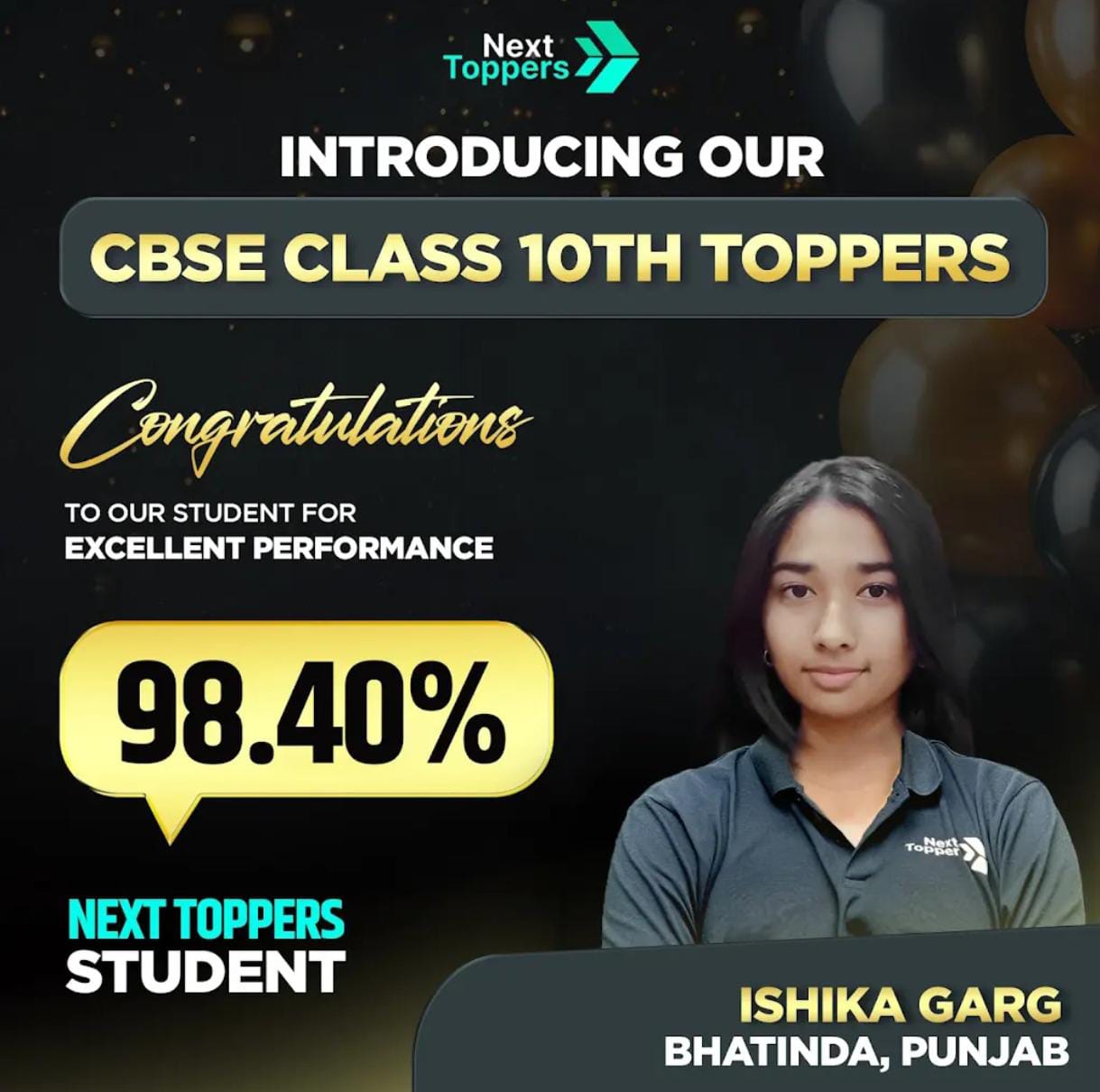 Ishika Garg – 98.40%